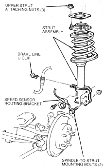 1993-97 Strut Removal and Installation
